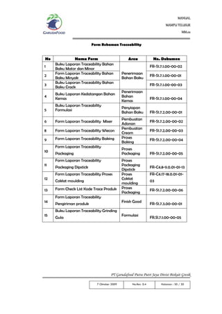 Manual traceability mampu telusur iso 9001 & iso 22000 | PDF
