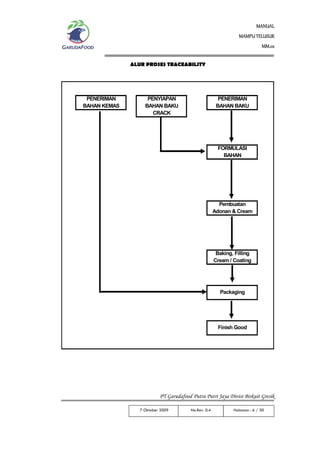 Manual traceability mampu telusur iso 9001 & iso 22000 | PDF