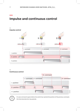 Manual transferencias ABB, mOTORIZED CHANGE-OVER SWITCHES | PDF