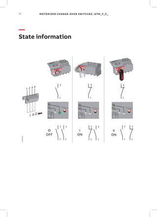 Manual transferencias ABB, mOTORIZED CHANGE-OVER SWITCHES | PDF