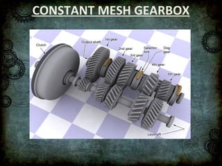 Manual transmission final | PPT