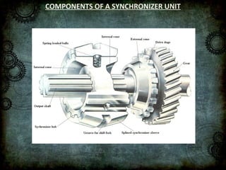 Manual transmission final | PPT