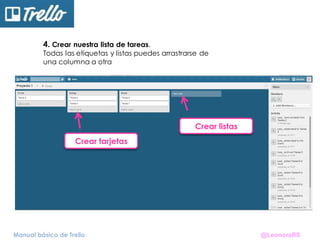Manual de Trello | PDF