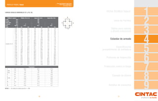 Manual de diseño TUBEST | PDF