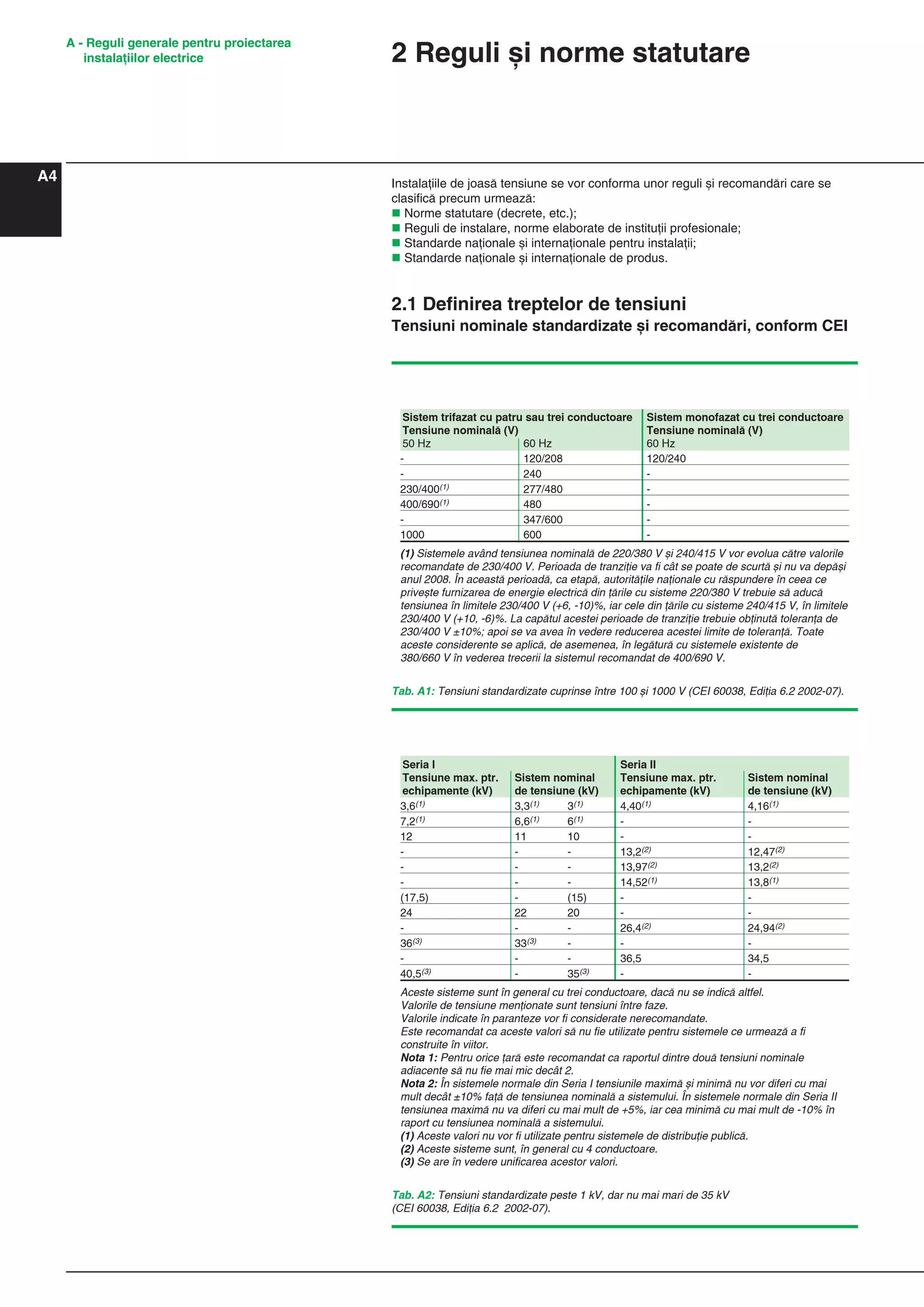 Manualul-instalatiilor-electrice_SCHNEIDER.pdf