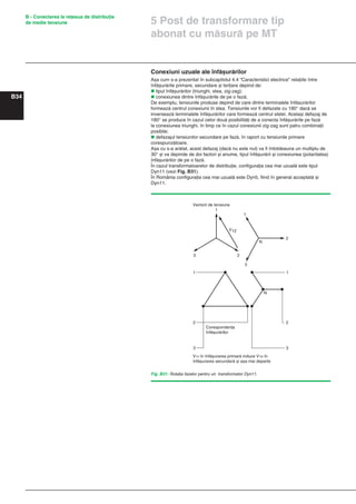 Manualul-instalatiilor-electrice_SCHNEIDER.pdf
