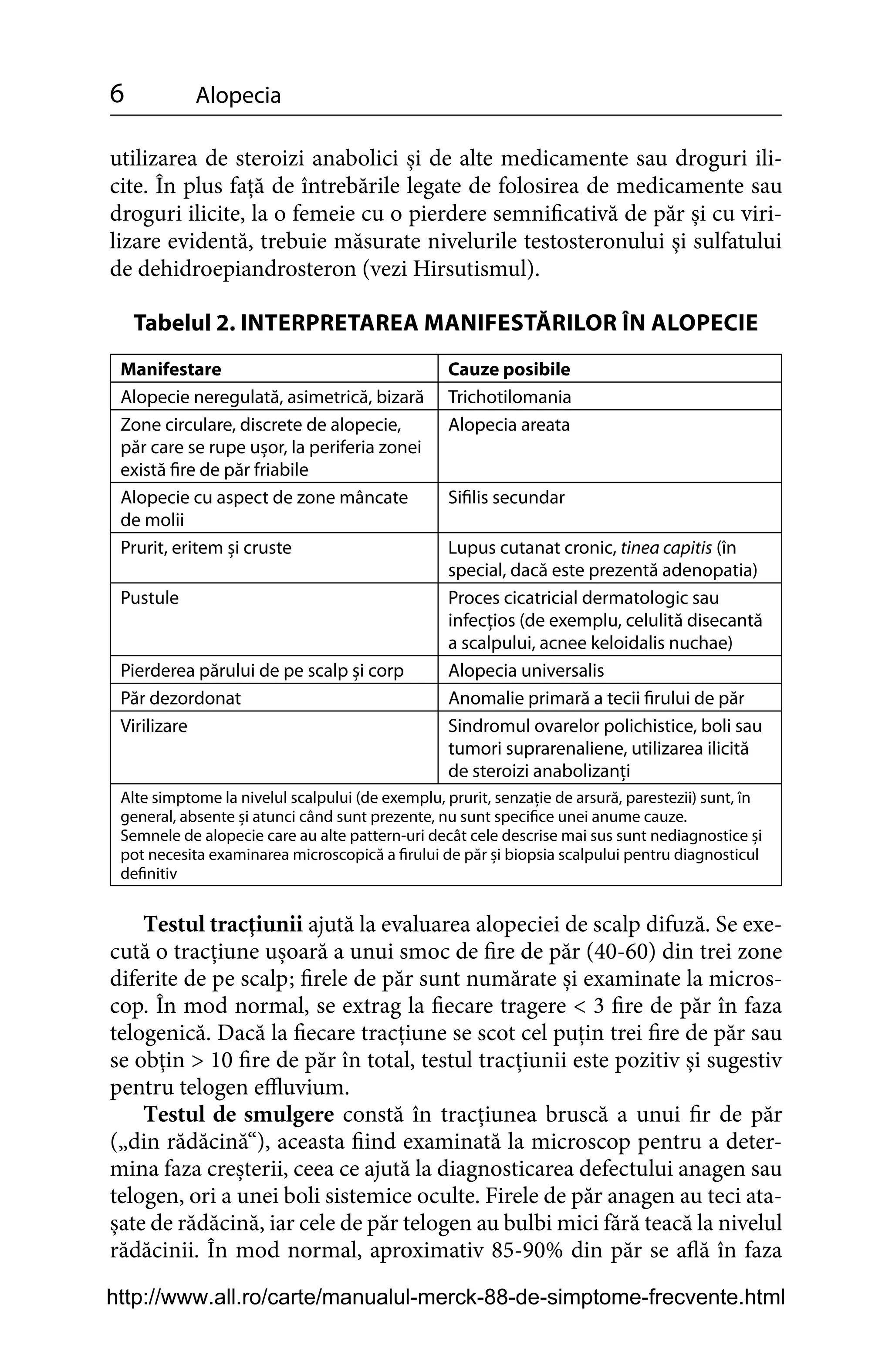 Manualul Merck - diagnostic si tratament pdf | PDF