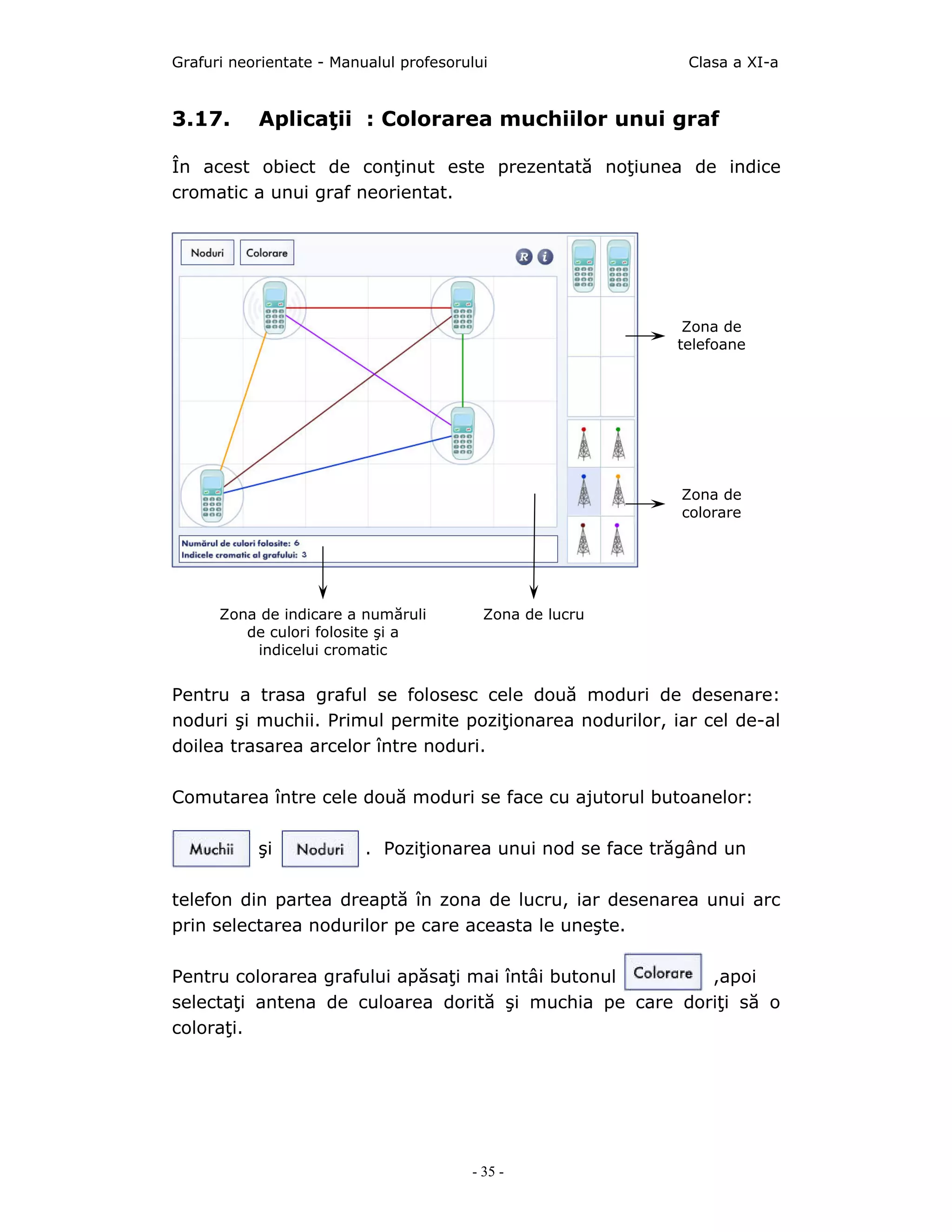Manualul profesorului | PDF