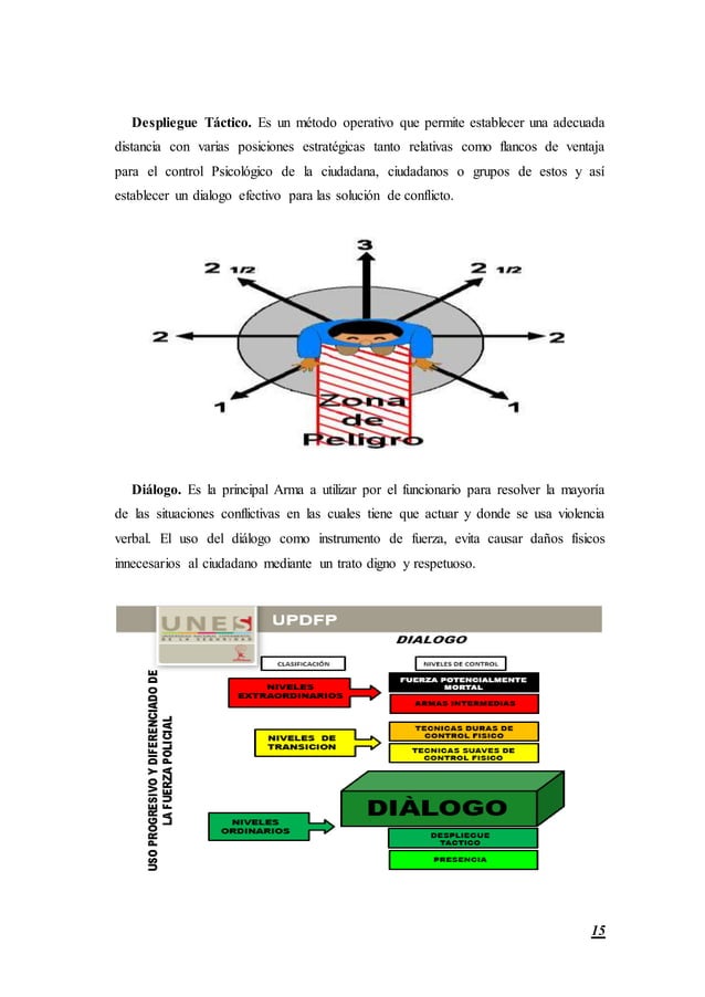 Manual Updf manual-updf