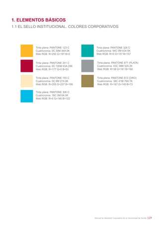 Manual US | PDF