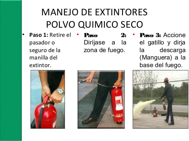 Uso Y Manejo De Extintores