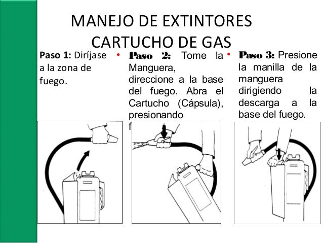 Manejo De Extintores