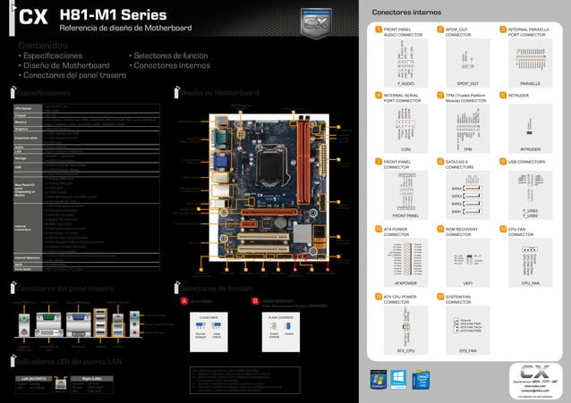 Manual usuario - Inspur cx-h81-m1 v2 0 | PDF