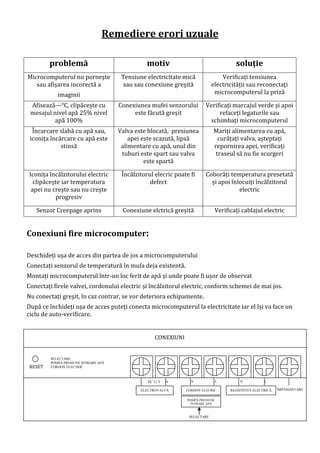 Manual utilizare ecotis | PDF