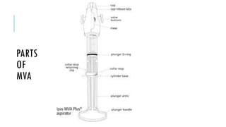Manual vaccum aspiration, surgical technique | PPTX