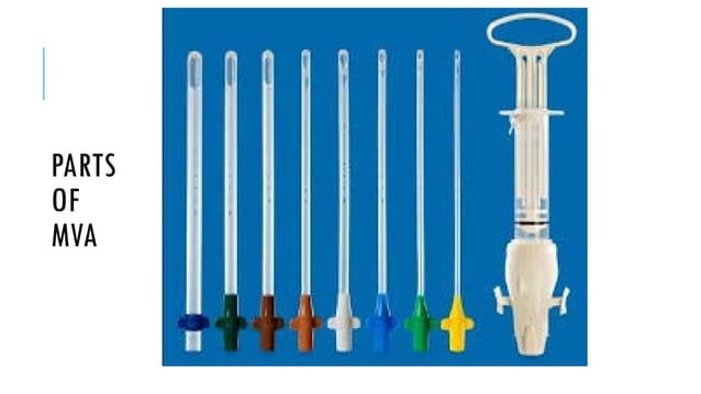 Manual vaccum aspiration, surgical technique | PPTX