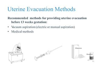 Manual Vacuum Aspiration (MVA) for Uterine Aspiration.pptx