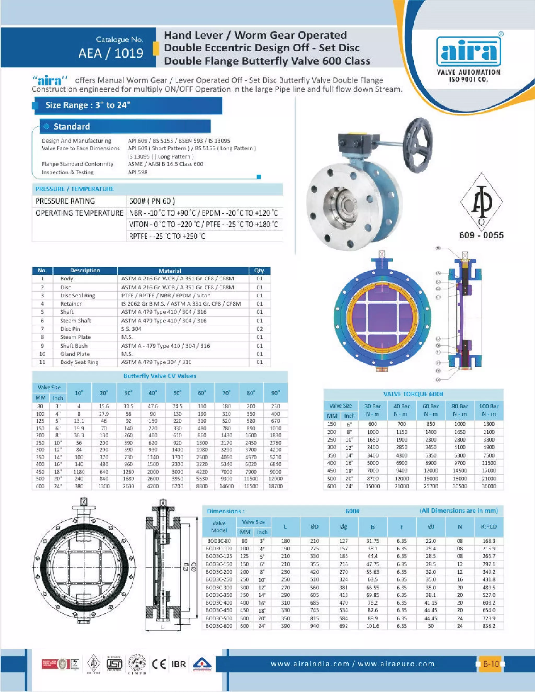 Manual Valve Manufacturer in India | PDF