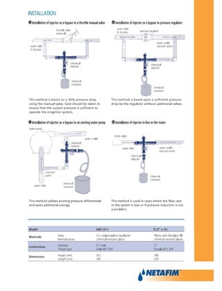 Manual venturi | PDF