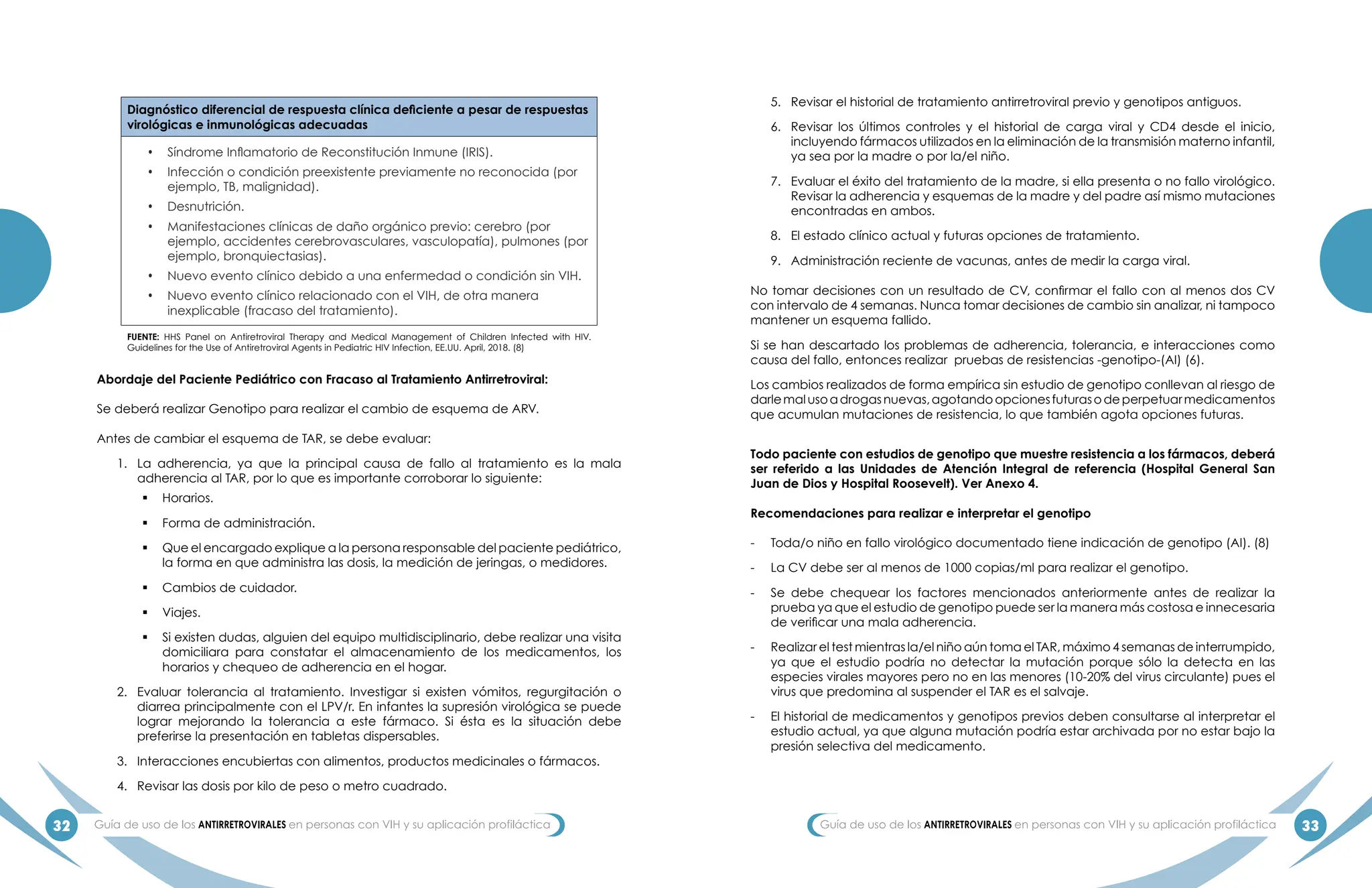 manual vih guatemala uso de antirreteovirales | PDF