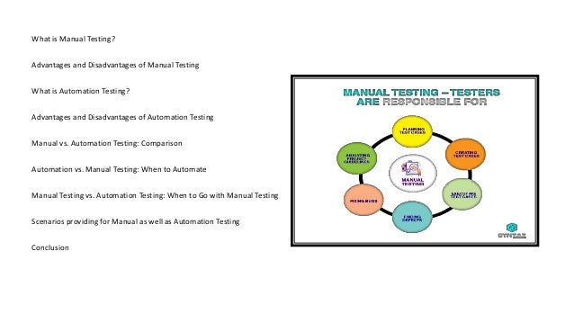 Manual Vs Automation Testing Things To Know Pptx