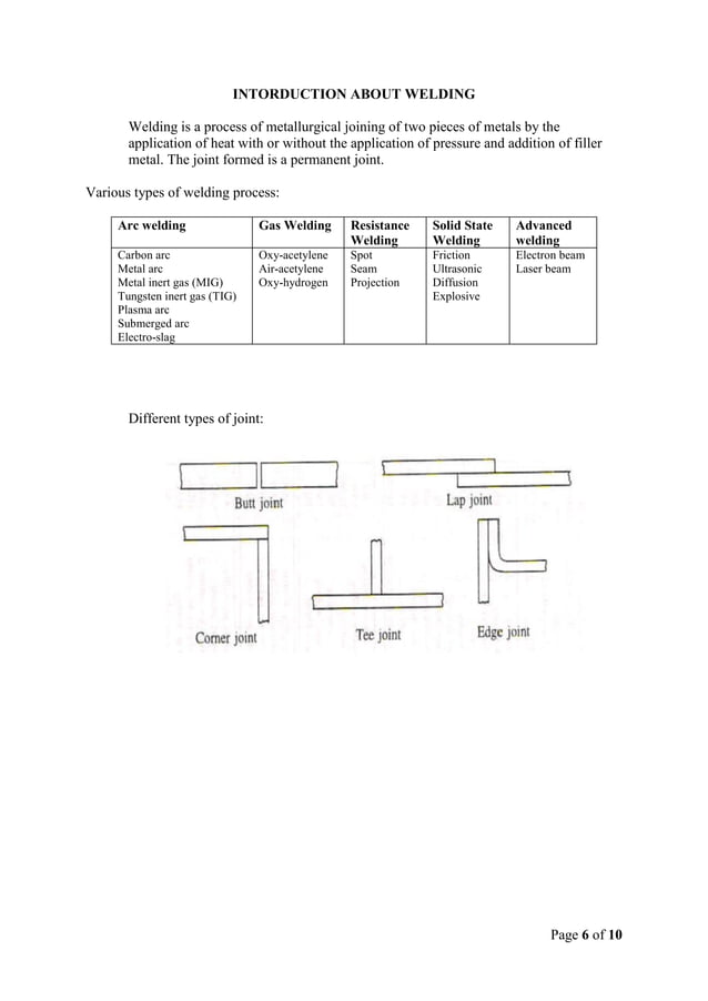 Manual Welding 1st Yr 2013 Jul Pdf