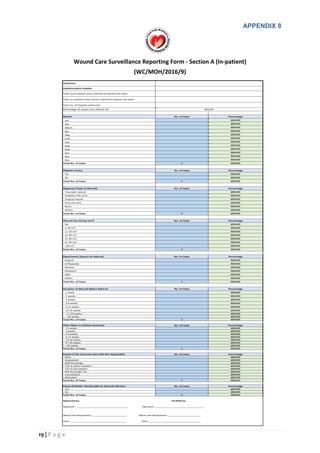 Wound Chart Template