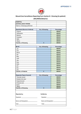 Wound Chart Template