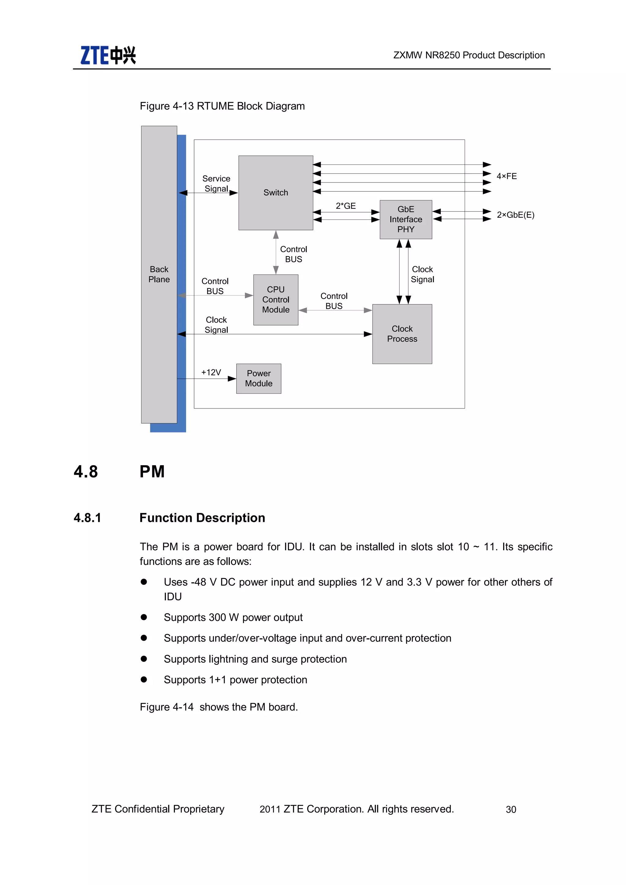 Manual ZTE ZXMW NR8250.pdf