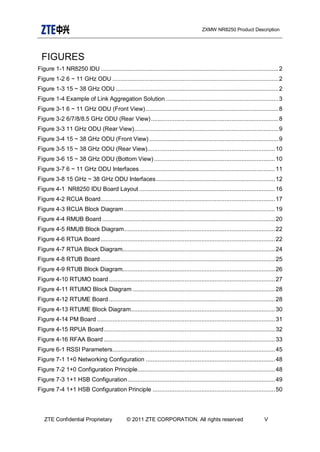 Manual ZTE ZXMW NR8250.pdf