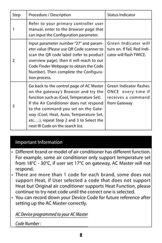 Manual zxt 600 | PDF