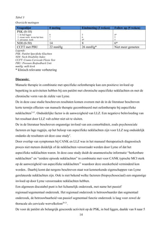 Case Report 2013 (Melvin Pitz) Manual Therapy | PDF