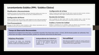 Manual para Reach RS4 Pro para levantamientos topográficos | PPTX