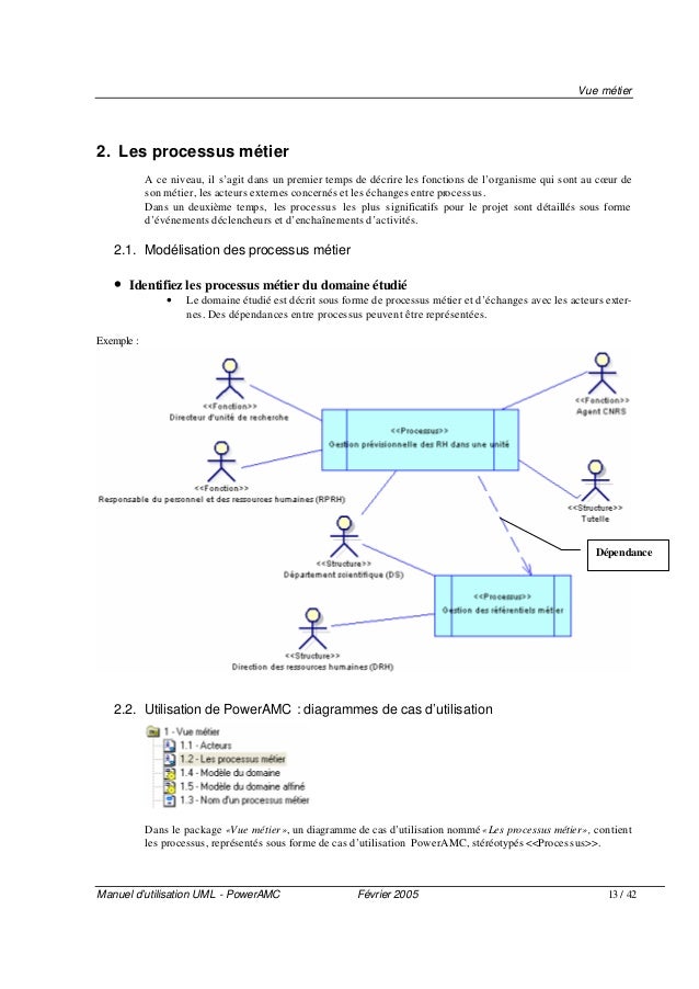 Download Exercices Uml Avec Correction Pdf - diysno