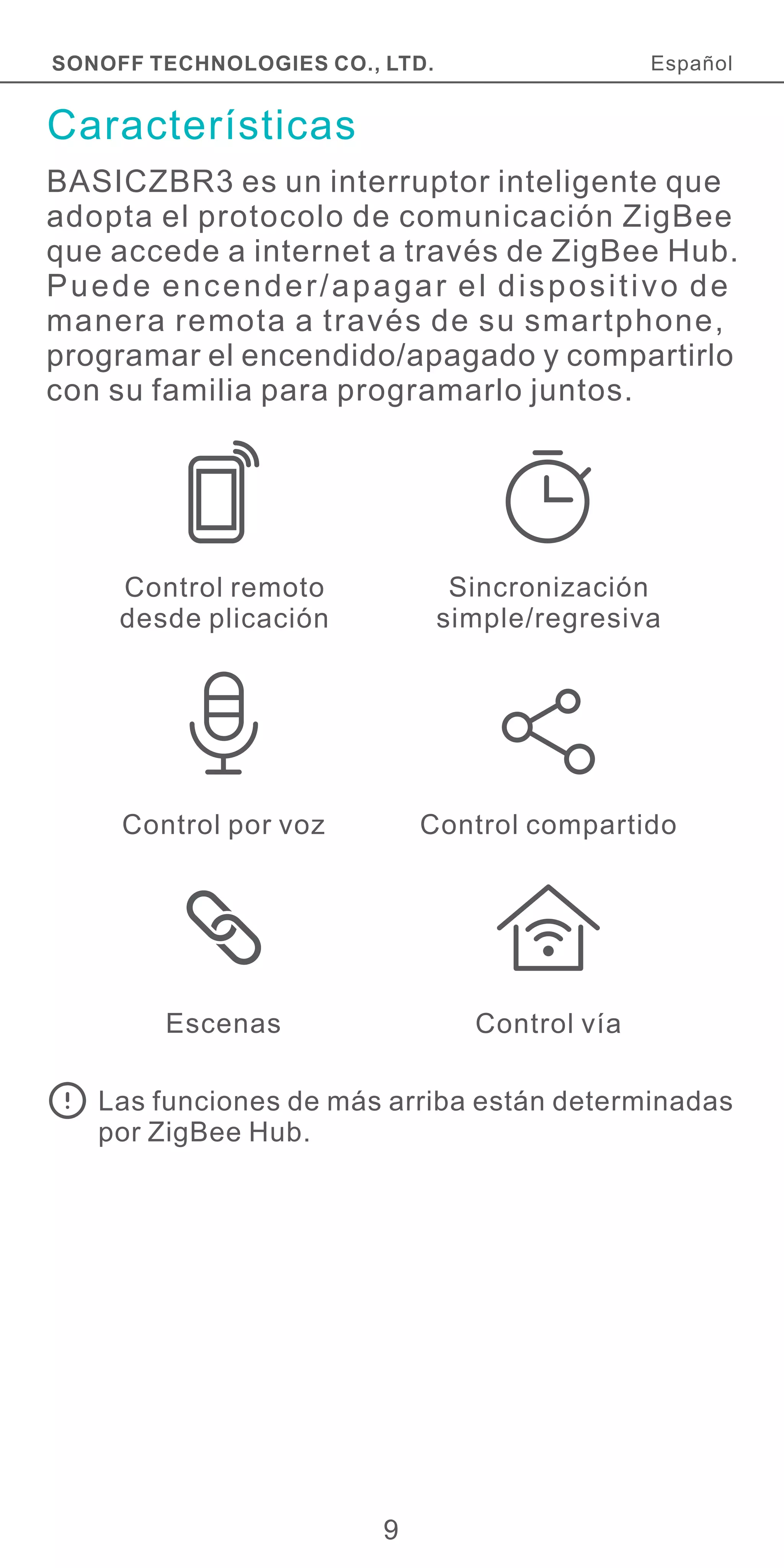 Manual Switch Module 10A ZIGBEE 3.0 - SONOFF | PDF