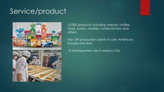 grupo bimbo | PPTX