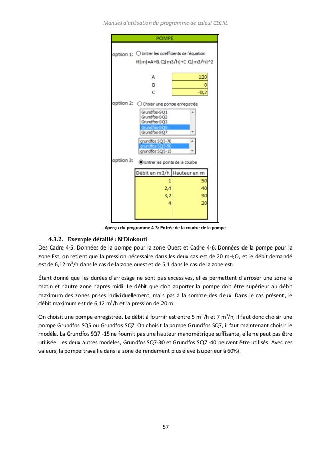 mode d 'emploi du code de calcul des reseaux d 'irrigation en - ENSH