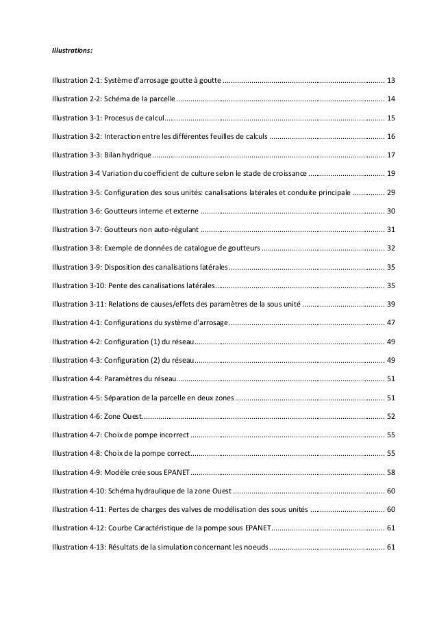 mode d 'emploi du code de calcul des reseaux d 'irrigation en - ENSH
