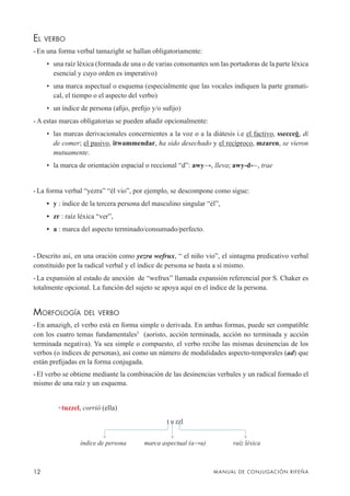 Manuel de conjugaison rifain, Jahfar Hassan Yahia | PDF