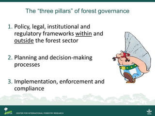 Governing natural forest regeneration | PPTX