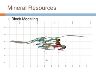 Manuelito project, chile | PPTX | Commodities | Economy