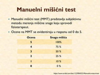 Manuelni misicni test zgloba lakta (art.cubiti), elbow joint | PPT