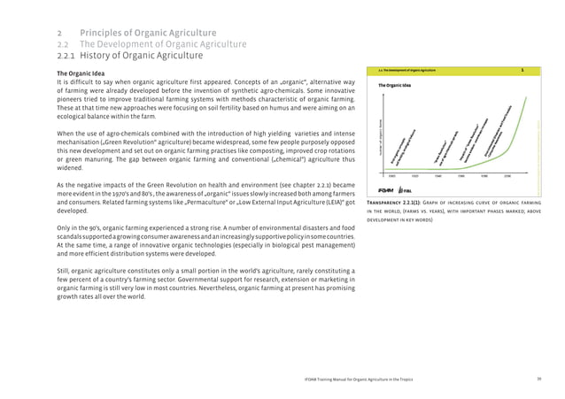 Manuel organic farming tropics ifoam | PDF