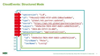 Event-Driven Architecture the Cloud-Native Way - Manuel Ottlik, HDI Global SE | PPT