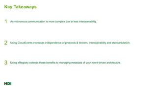 Event-Driven Architecture the Cloud-Native Way - Manuel Ottlik, HDI ...