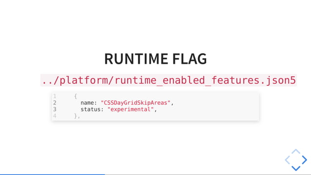 CSS Grid Layout Implementation Details (CSS Day 2019) | PPT | Free Download