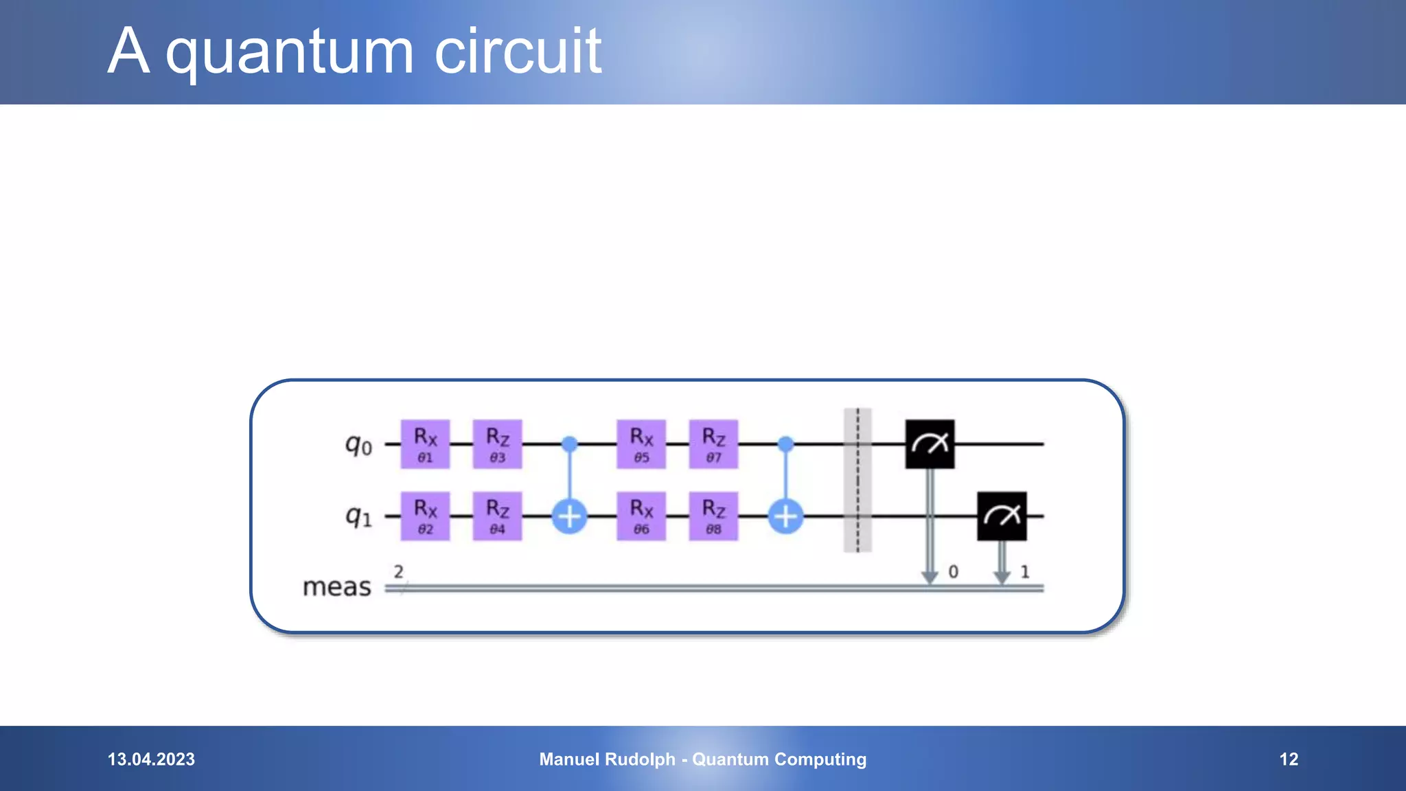 What Quantum Computing is and is not? - Manuel Rudolph, Physicist. | PPT