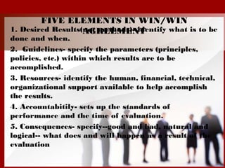HUMAN RELATIONS- Principles of Interpersonal Leadership (A Group Report ...