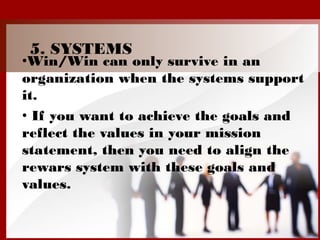 HUMAN RELATIONS- Principles of Interpersonal Leadership (A Group Report ...