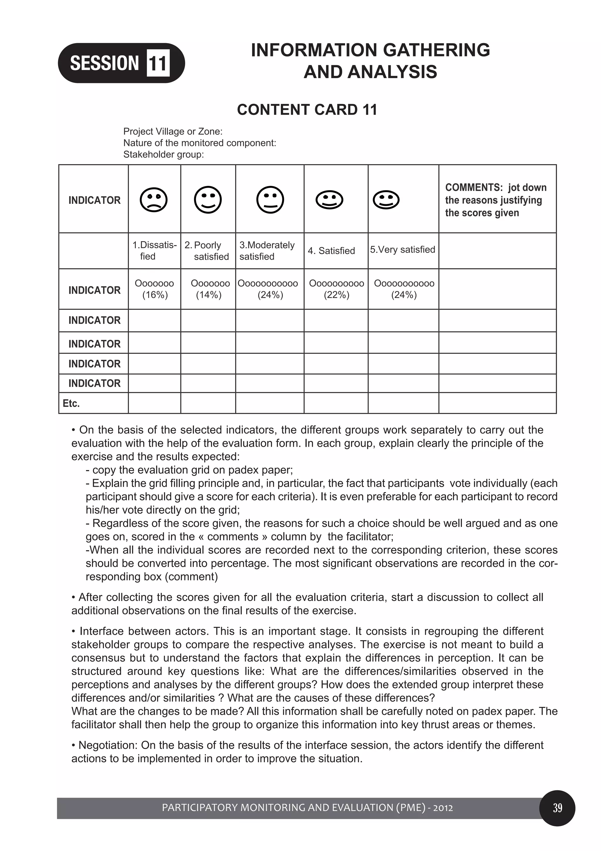 Introduction to Participatory Monitoring-Evaluation | PDF
